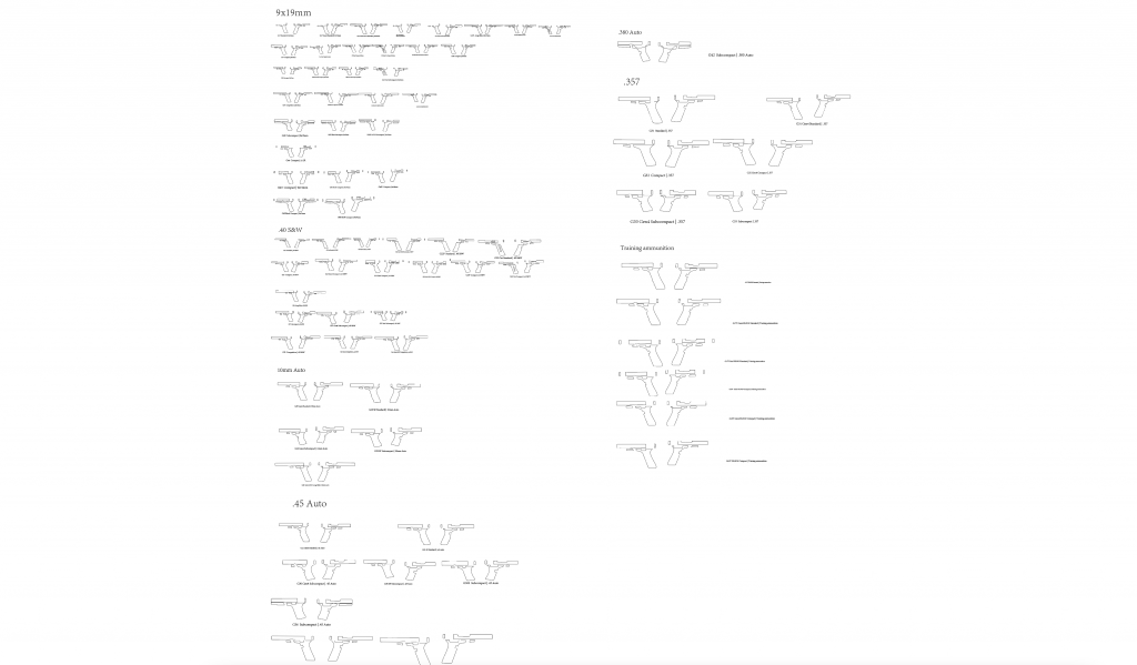 Glock templates bundle - DTC